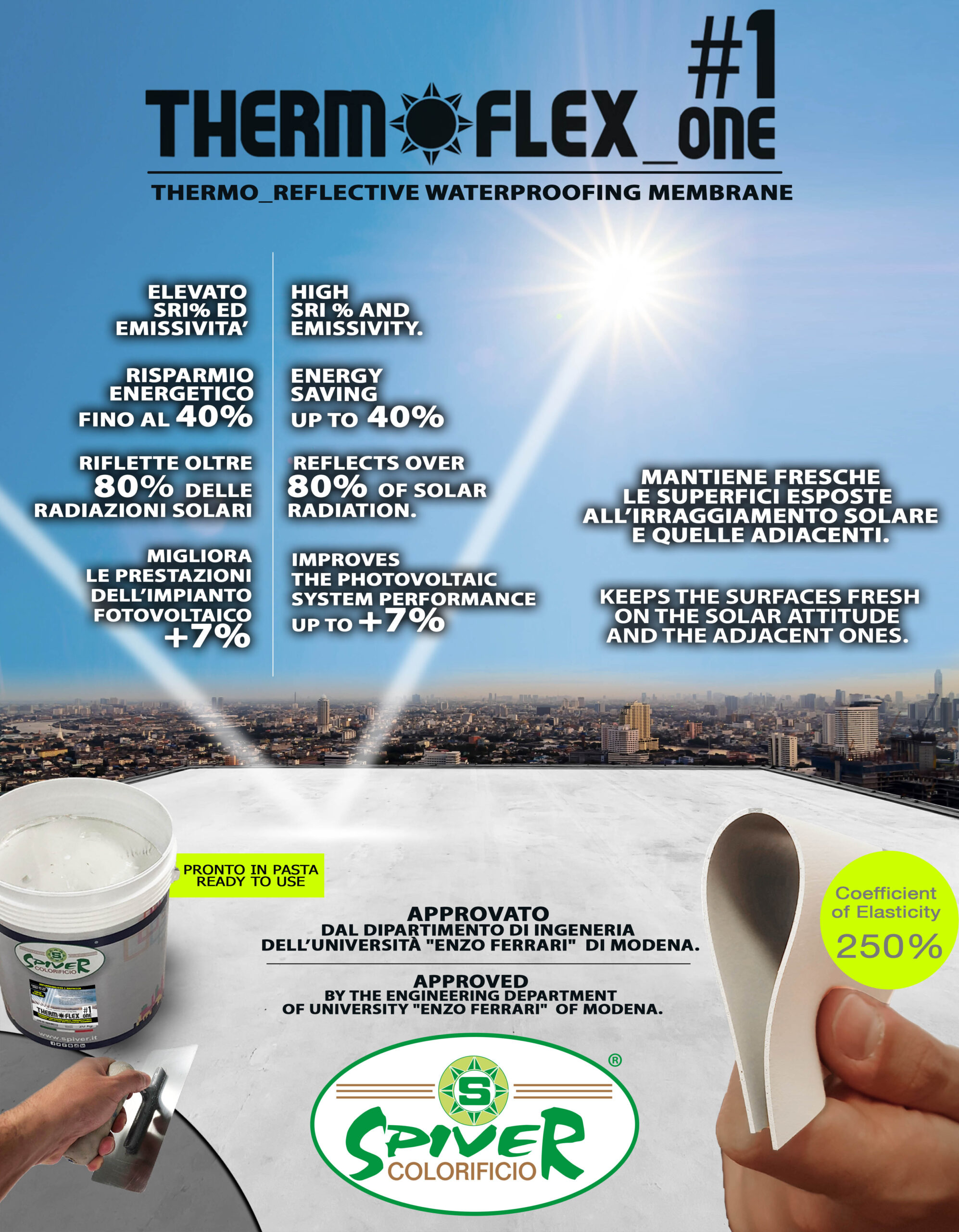 THERMOFLEX OneHE | SPIVER JAPAN