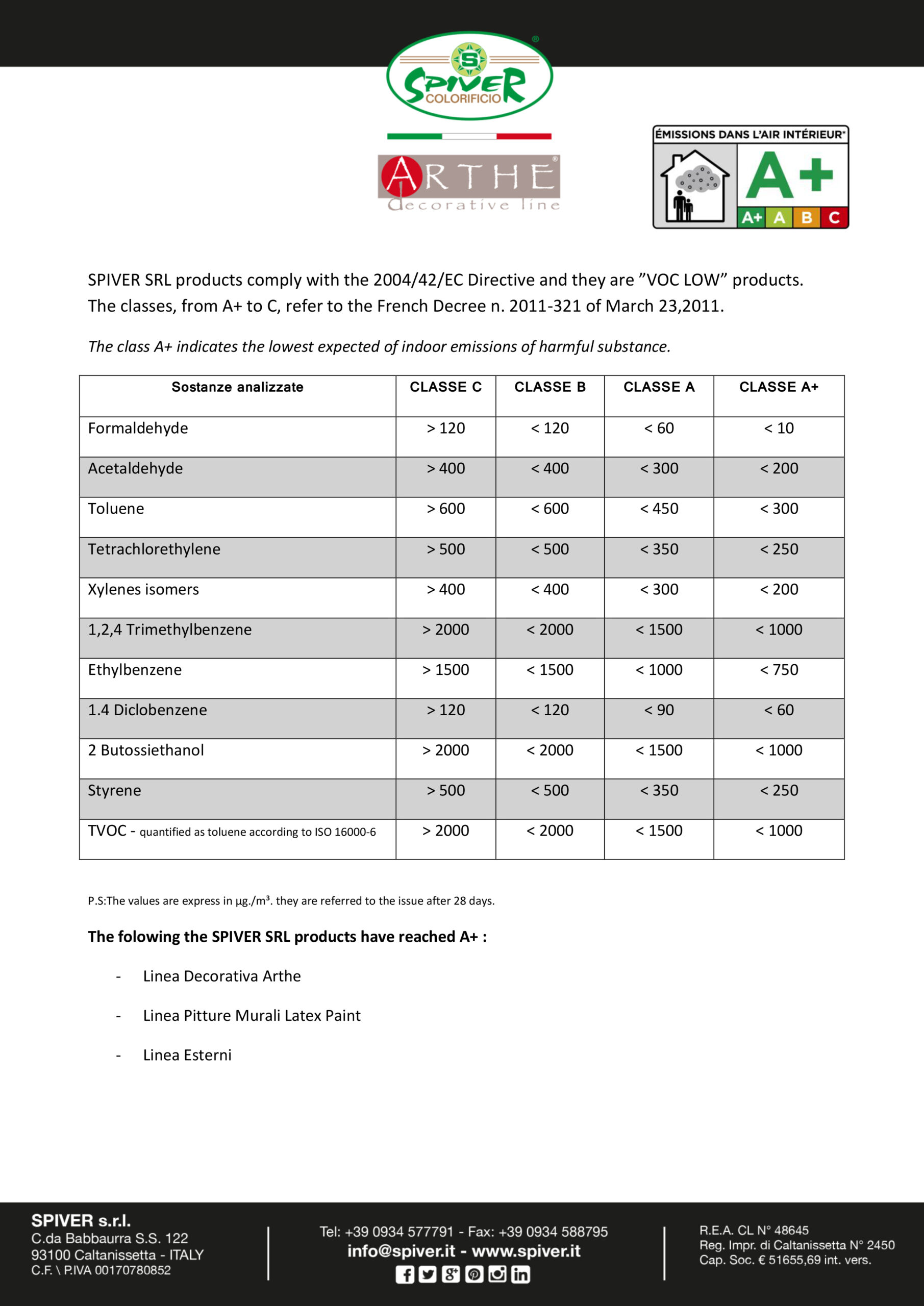 ABOUT | SPIVER JAPAN