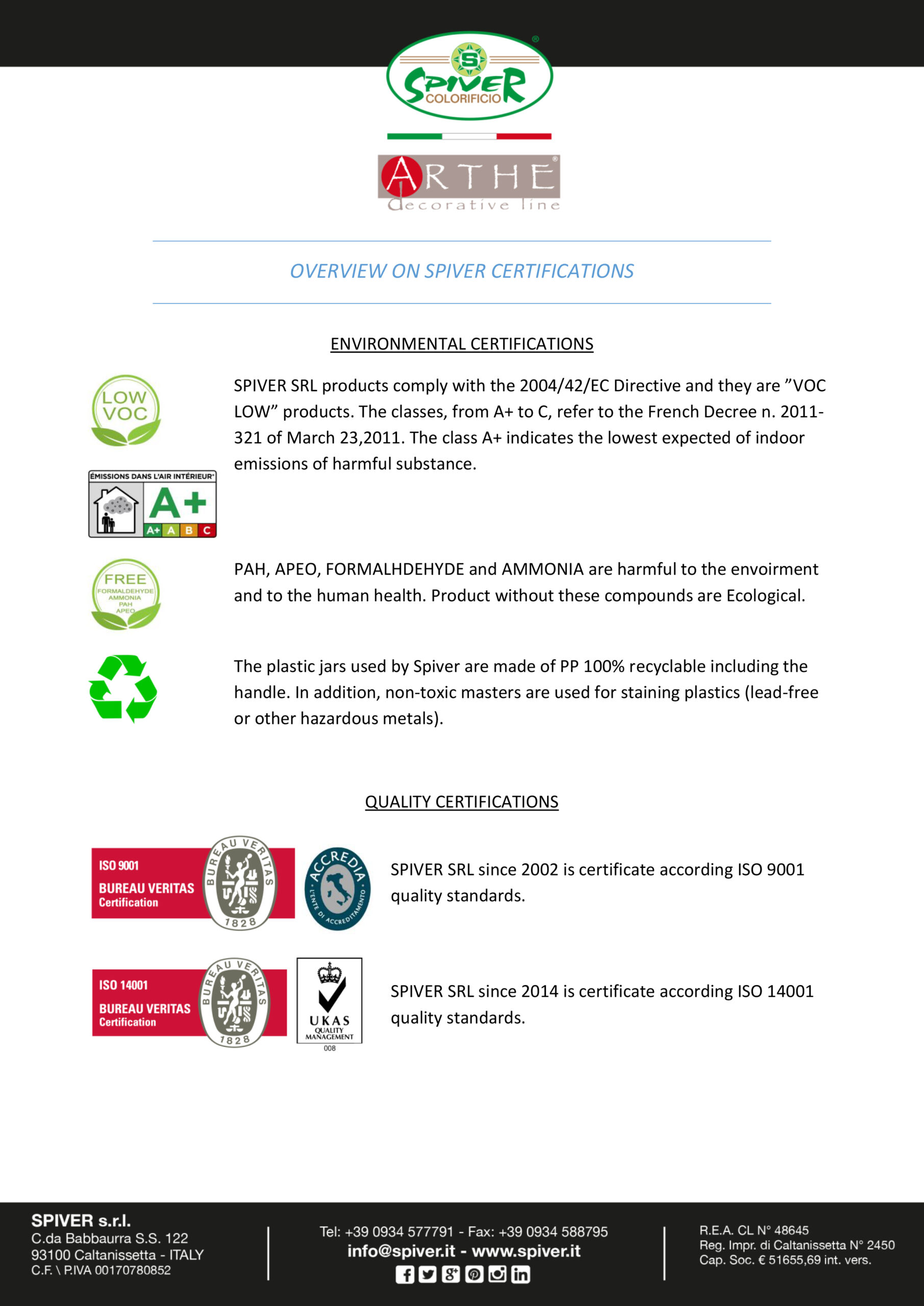 ABOUT | SPIVER JAPAN